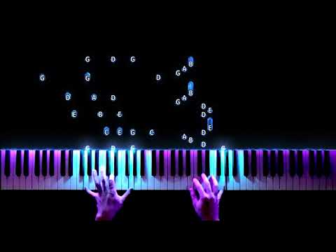 Piano Learning Tutorial – MusicalBasics